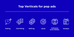 Pops Advertising: How to Earn on Pop ads in 2021? | RichAds