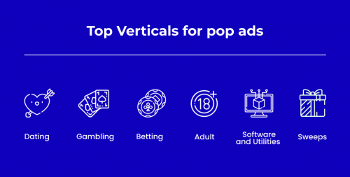 Pops Advertising: How to Earn on Pop ads in 2023? — RichAds Blog