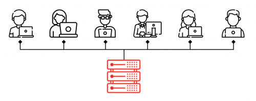 What is CPA network: Definition, Examples — RichAds Blog