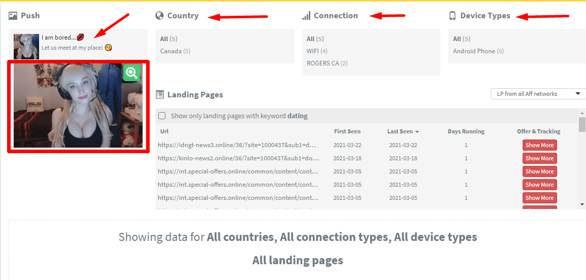 How to Run Dating Offers on Push ads. Step-by-step guide — RichAds Blog
