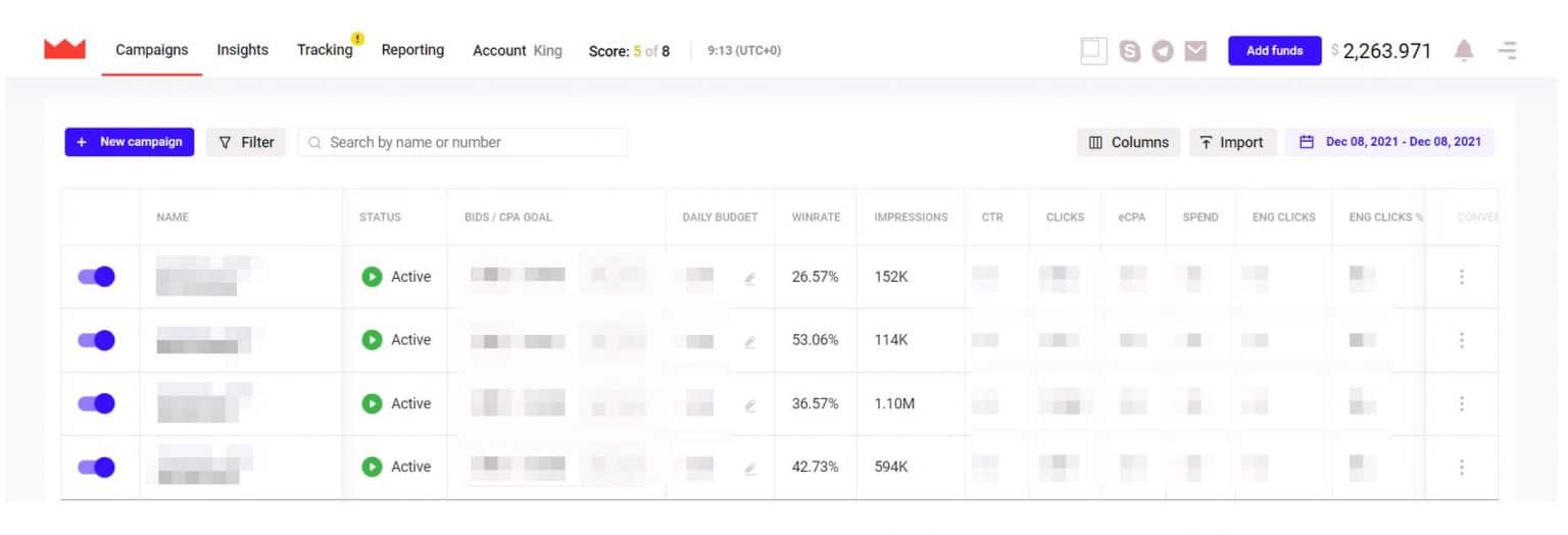 What is Win Rate in Affiliate Marketing: Definition, Example — RichAds Blog