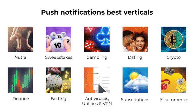 Push Ads in 2023: Full Push Advertising Guide (updated) — RichAds Blog