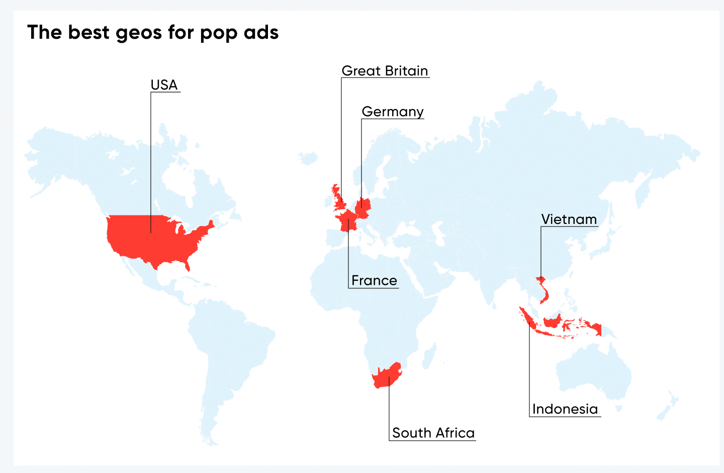 Best Geos and Verticals for Push and Pop ads in February — RichAds Blog