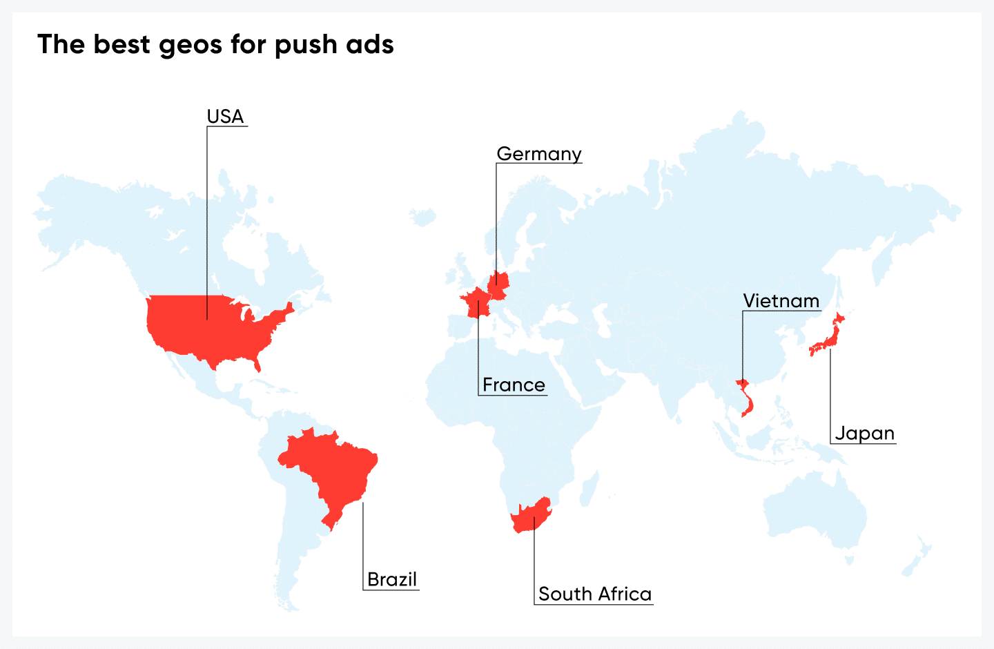 Best Geos and Verticals for Push and Pop ads in February — RichAds Blog