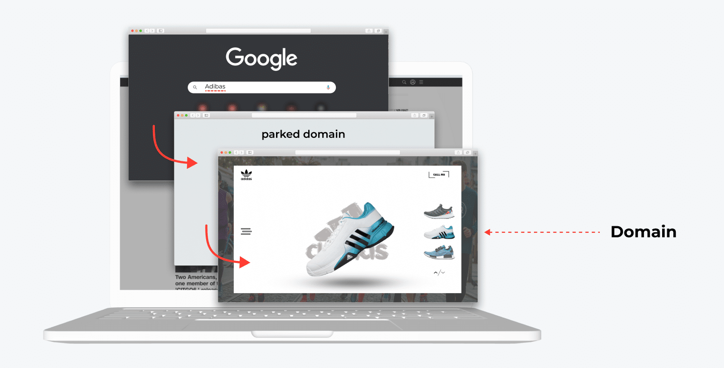 Where to Buy Gambling Traffic in 2025 — RichAds Blog