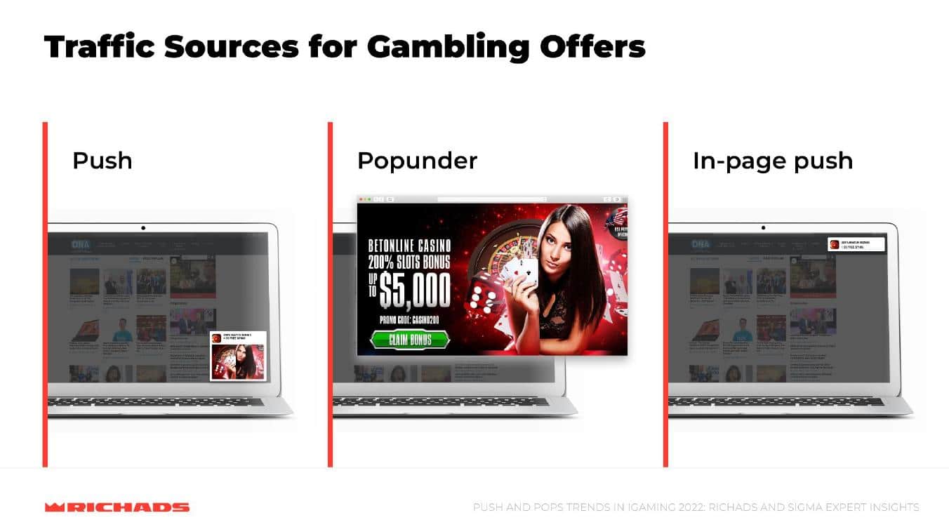 Gambling Affiliate Guide: Offers, Tips, Networks — RichAds Blog