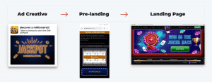 Best Gambling Ads Examples in 2026 — RichAds Blog