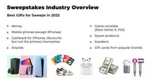 8 Ways to promote sweepstakes in 2023 — RichAds Blog