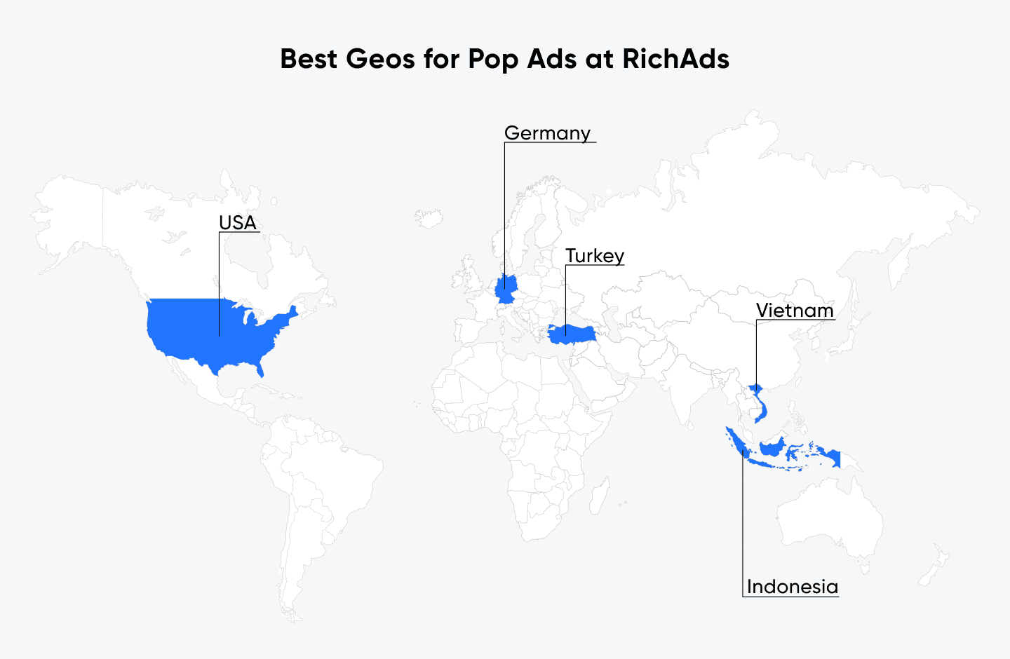 The Best Geos and Verticals in October — RichAds Blog