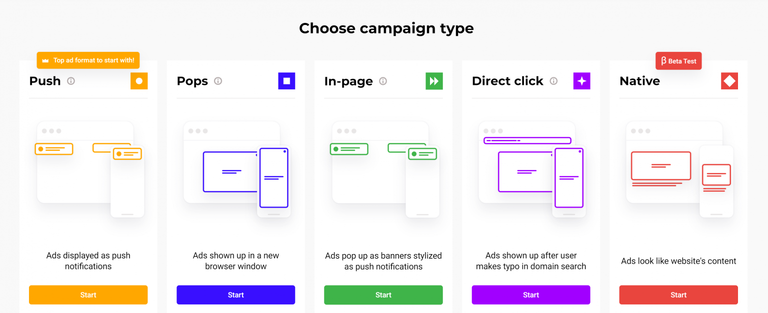 Pops Advertising: How to Earn on Pop ads in 2023? — RichAds Blog
