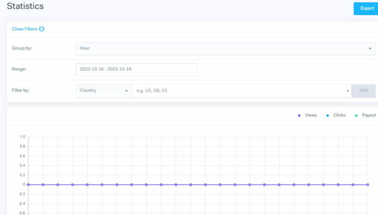 OGAds review: Is it the best content locking CPA network? — RichAds Blog