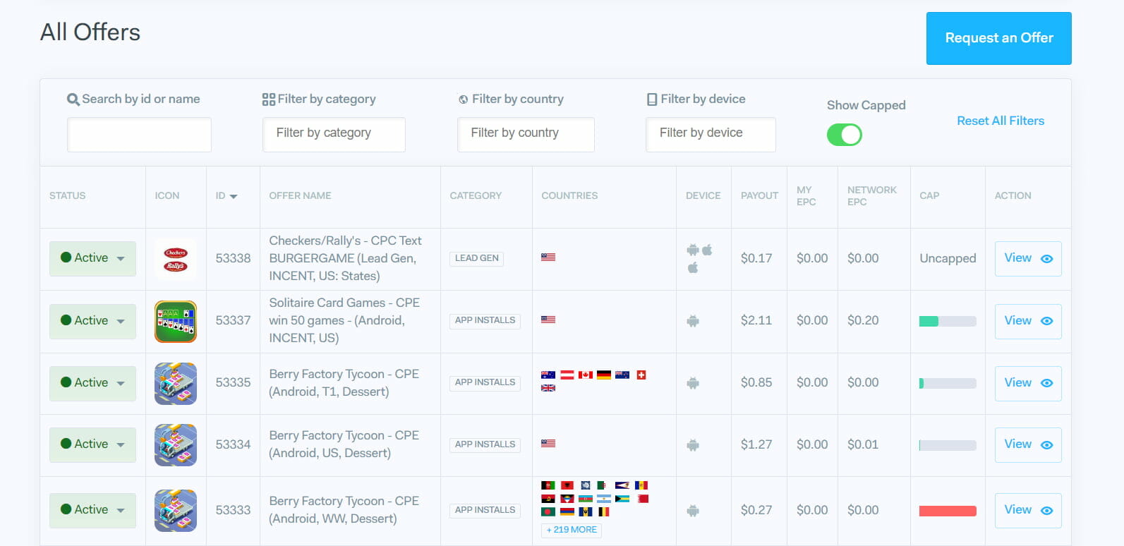 OGAds review: Is it the best content locking CPA network? — RichAds Blog