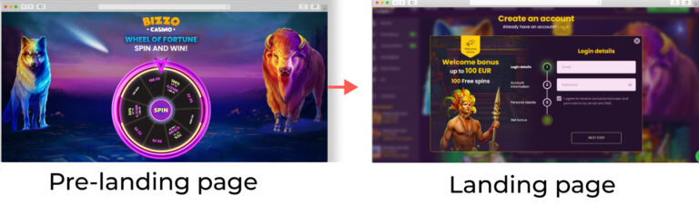 What is a popunder ad and how to run popunders in 2025 — RichAds Blog