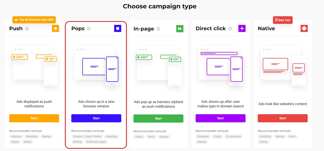 Pops Advertising: How to Earn on Pop ads in 2024? — RichAds Blog