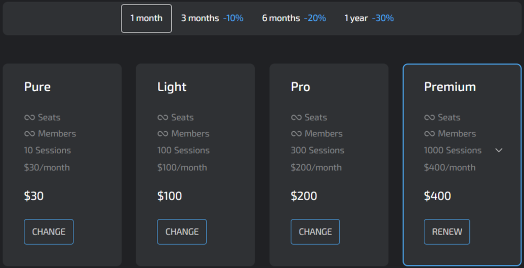 Antidetect Browser Linken Sphere Review in 2024: Is It Worth | Richads