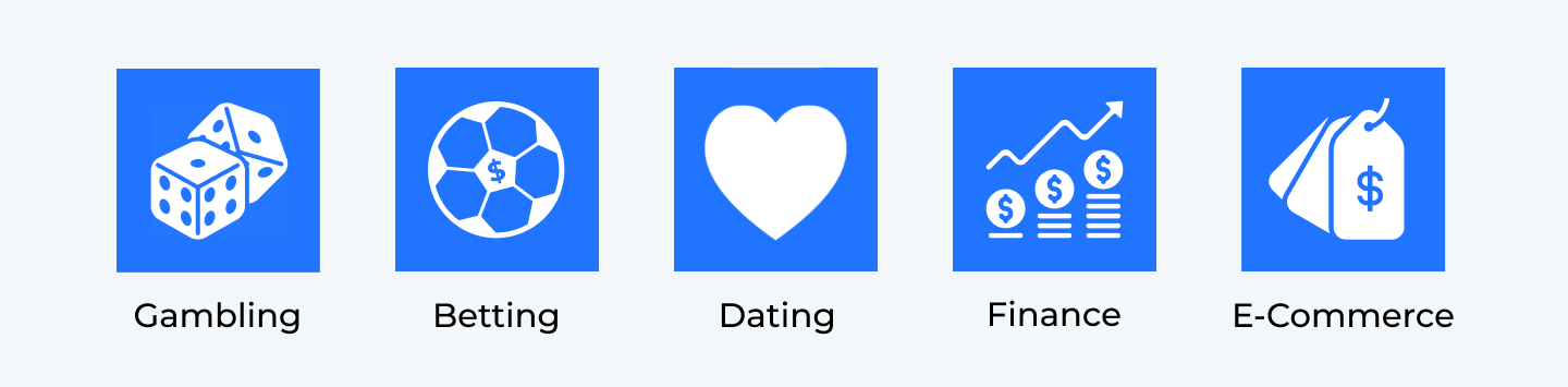 How to setup and launch a profitable popunder campaign — RichAds Blog