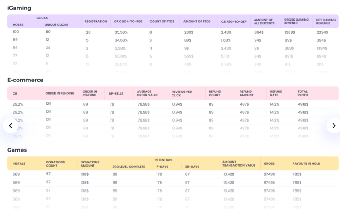 Alanbase Review: Ultimate SaaS Soft for creating affiliate programs for ...