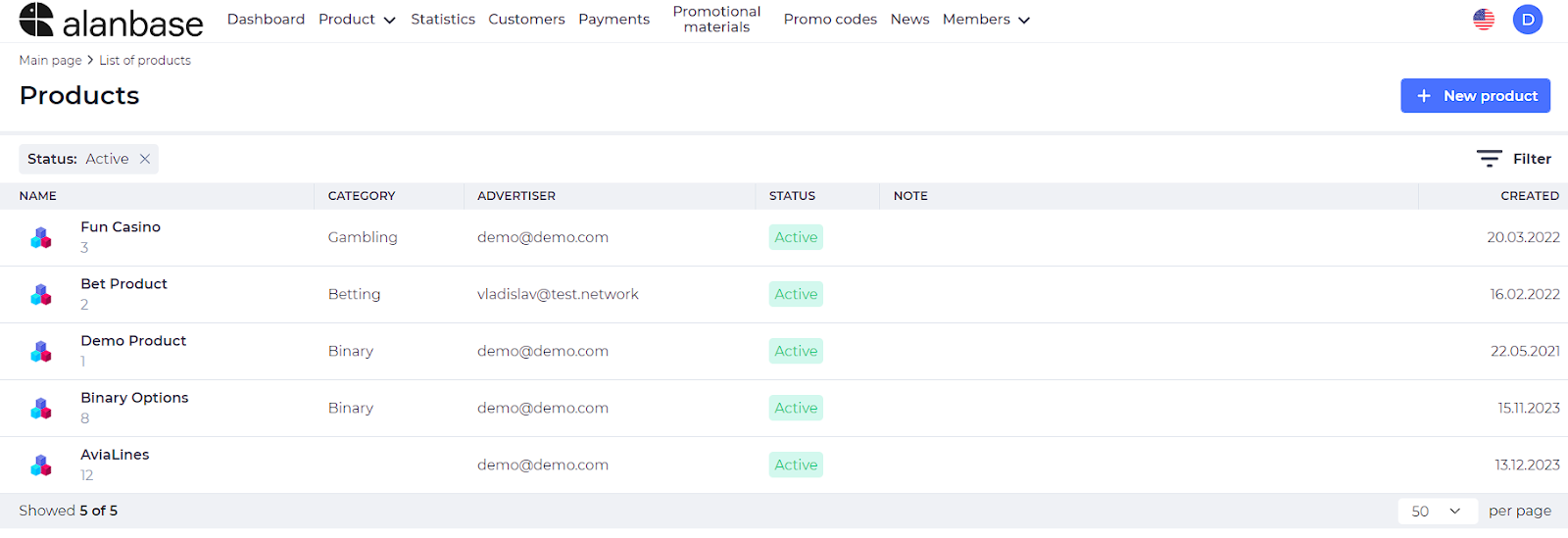 Alanbase Review: Ultimate SaaS Soft for creating affiliate programs for casino market — RichAds Blog