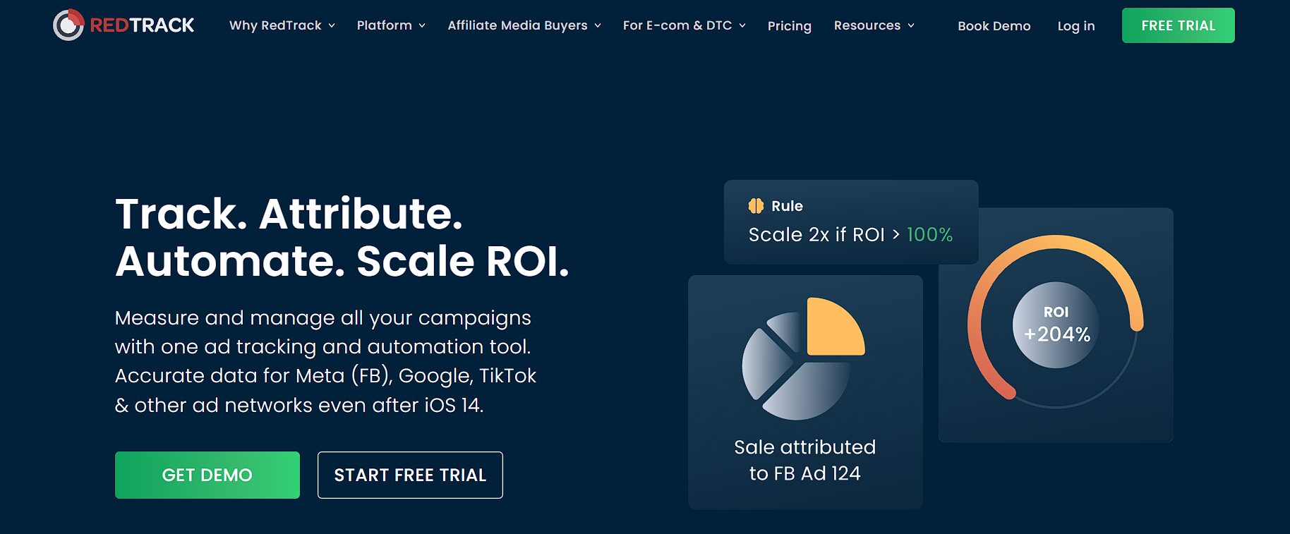 14 best trackers in affiliate marketing — RichAds Blog