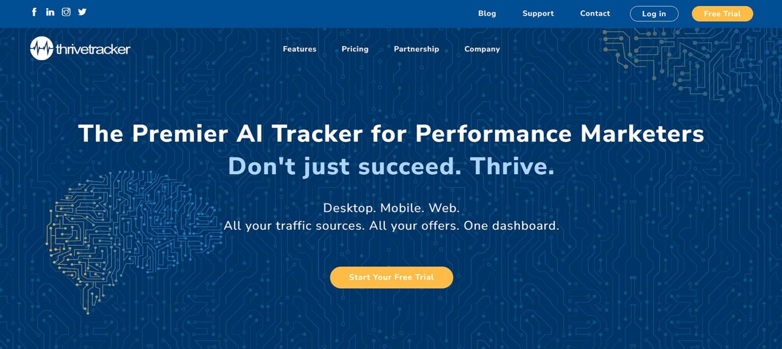 14 best trackers in affiliate marketing — RichAds Blog