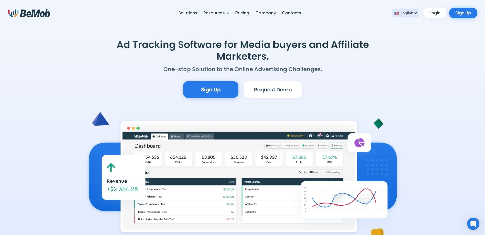 20+ Best Free Ad Tracking Software in 2025 — RichAds Blog
