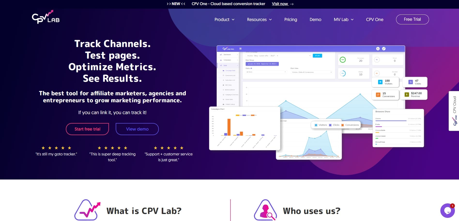 20+ Best Free Ad Tracking Software in 2025 — RichAds Blog