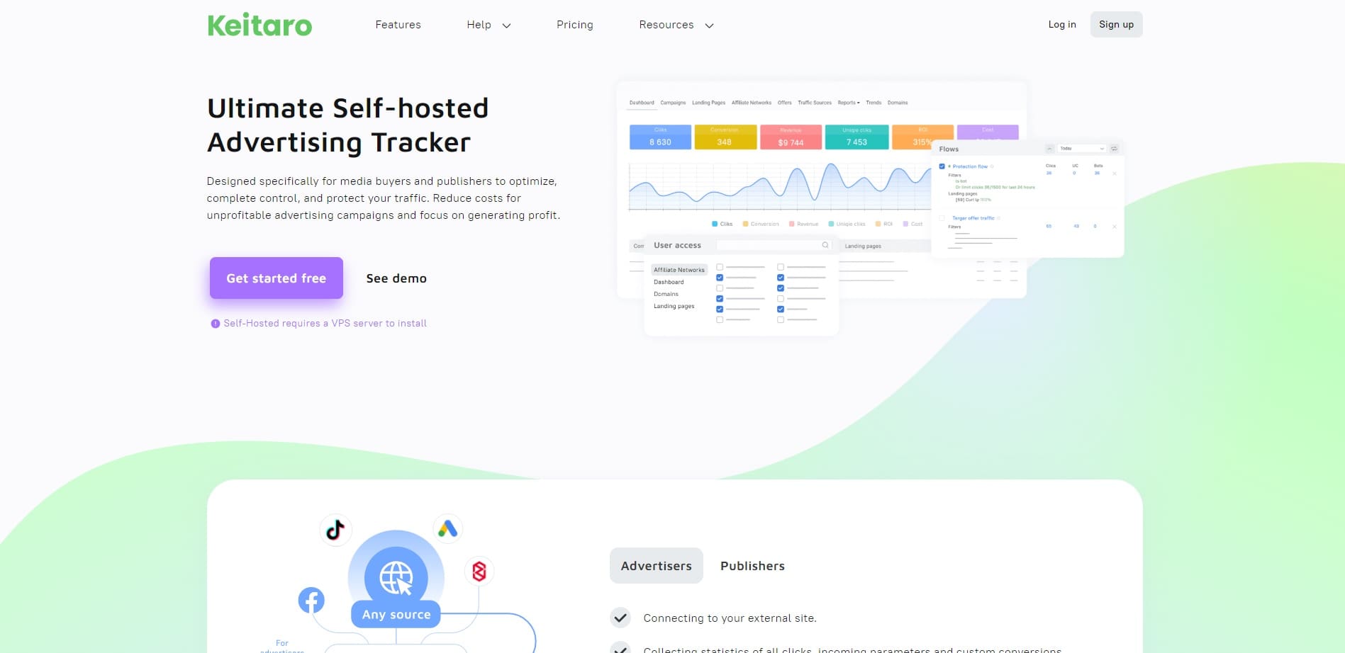 20+ Best Free Ad Tracking Software in 2025 — RichAds Blog