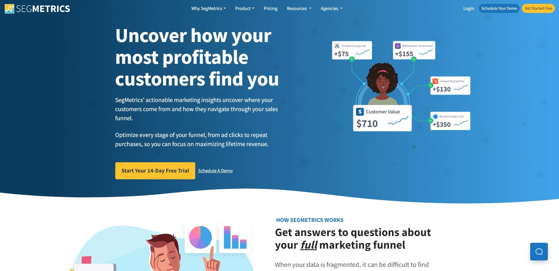 20+ Best Free Ad Tracking Software in 2025 — RichAds Blog