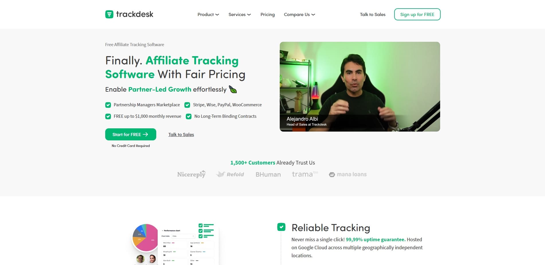 20+ Best Free Ad Tracking Software in 2025 — RichAds Blog