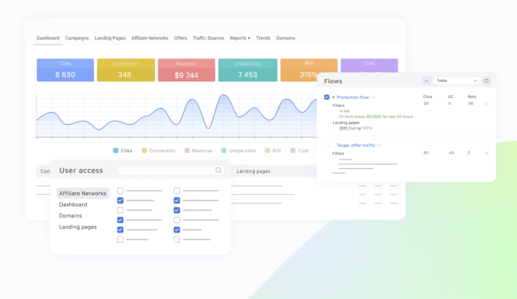 Best Tracking Software for Affiliate Marketing: how to choose — RichAds Blog