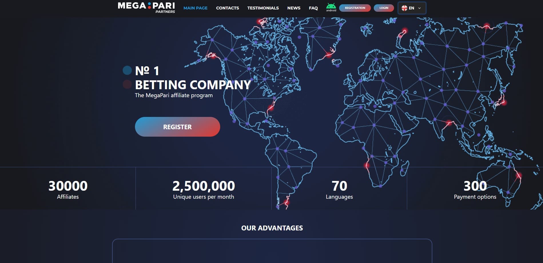 20+ Best affiliate marketing programs in 2025 — RichAds Blog