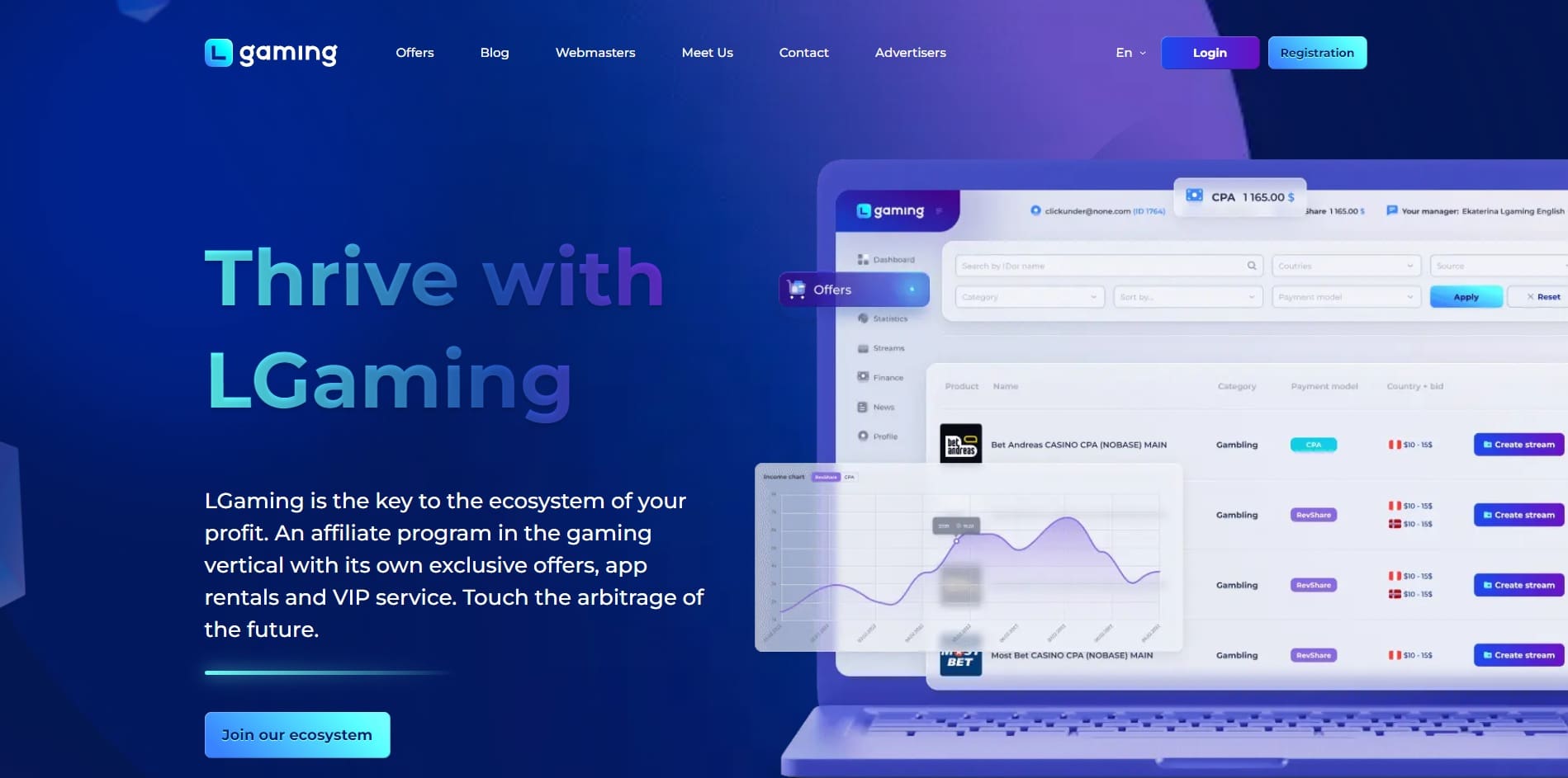 20+ Best affiliate marketing programs in 2024 — RichAds Blog