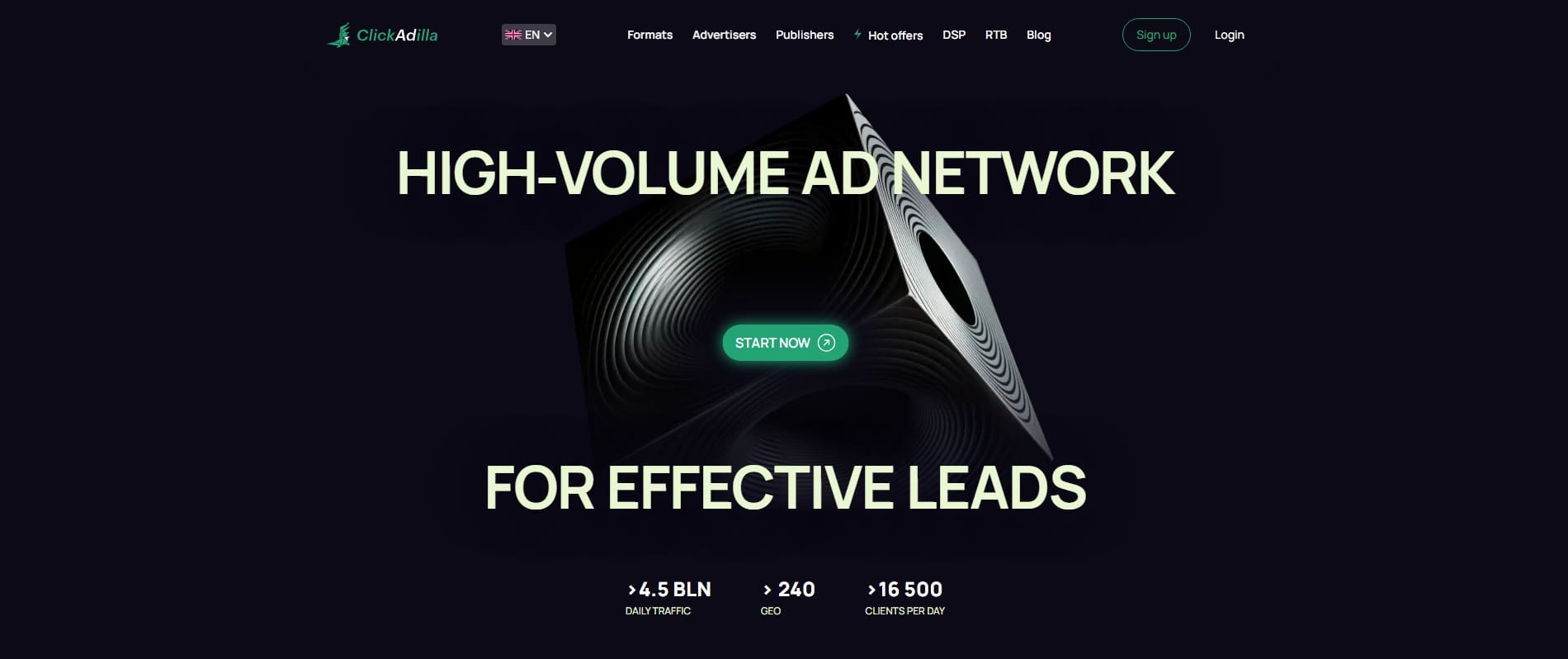 20 Best cheapest ad platforms in 2025 — RichAds Blog