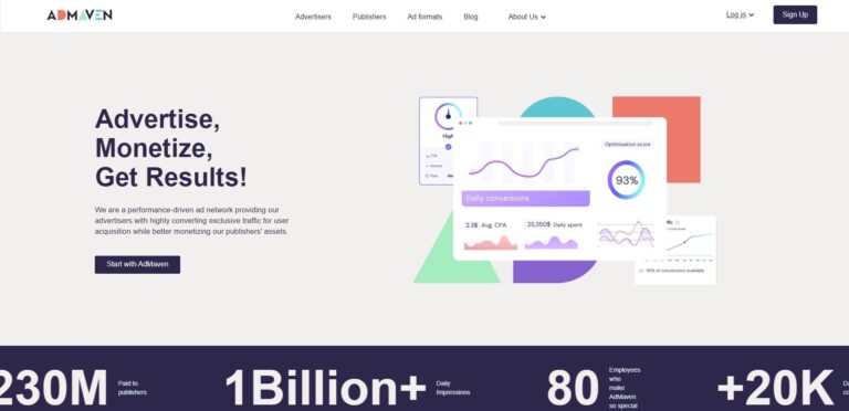 20 Best cheapest ad platforms in 2025 — RichAds Blog