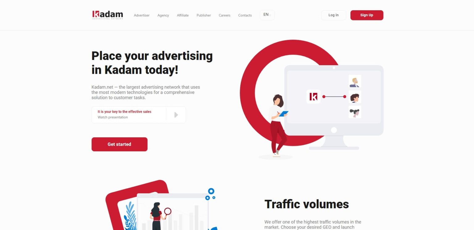 20 Best cheapest ad platforms in 2025 — RichAds Blog