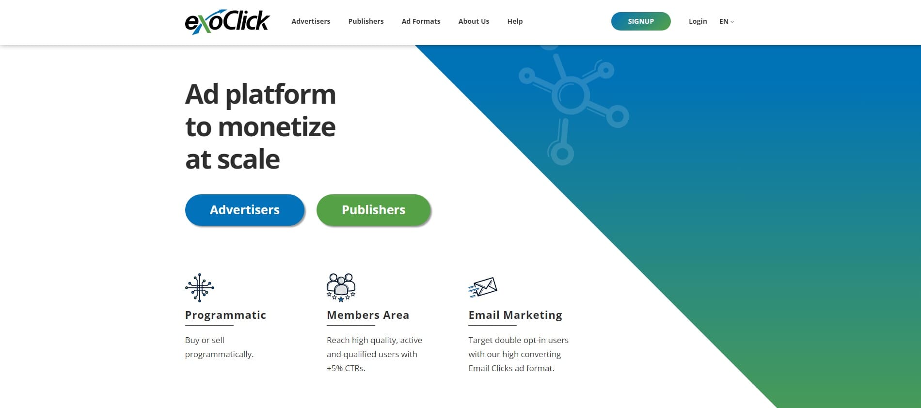 20 Best cheapest ad platforms in 2025 — RichAds Blog