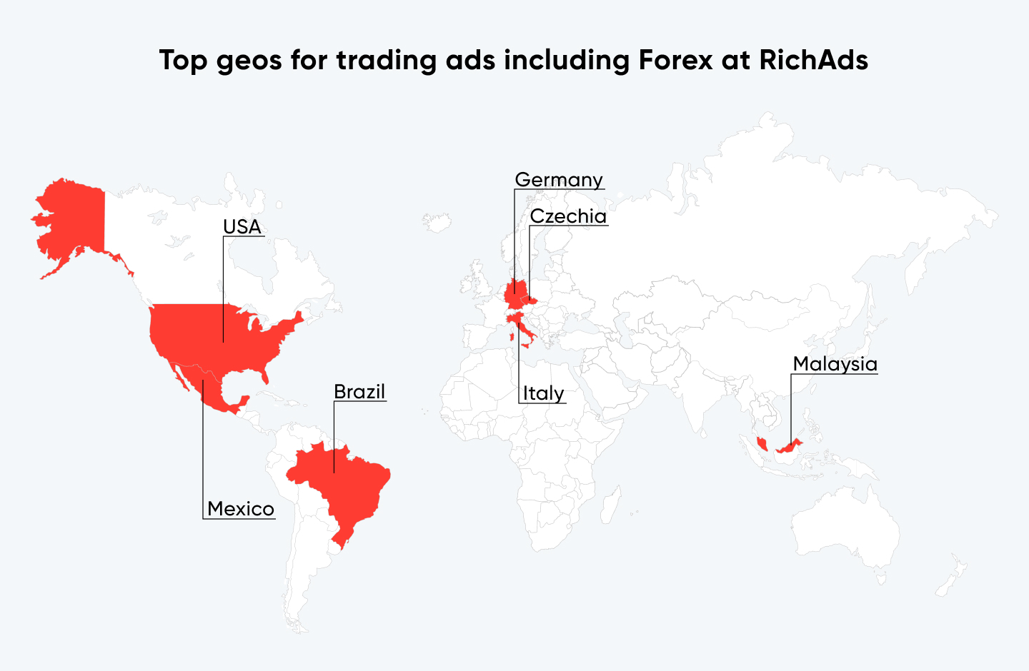 How to Run Forex Trading Ads: Full Guide for 2025 — RichAds Blog
