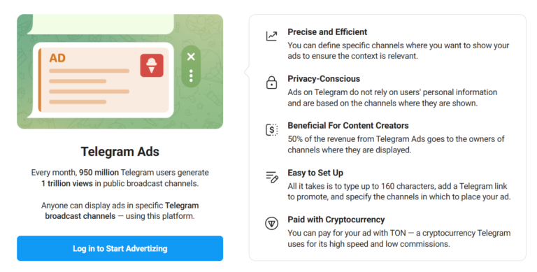 10+ Best Telegram Advertising Platforms in 2026 — RichAds Blog